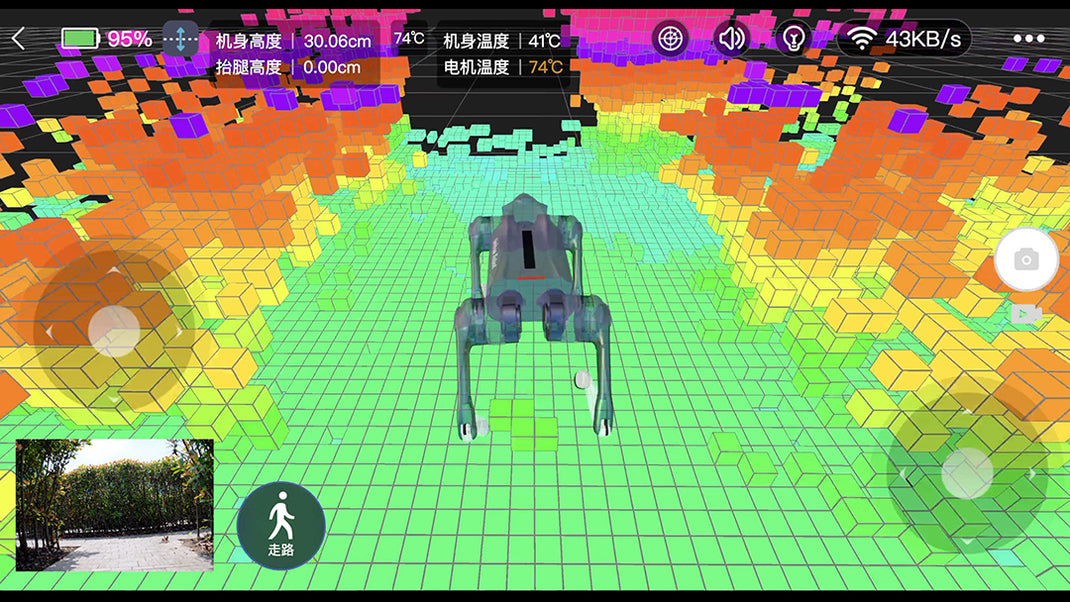 Unitree Go2 – Delta Robots